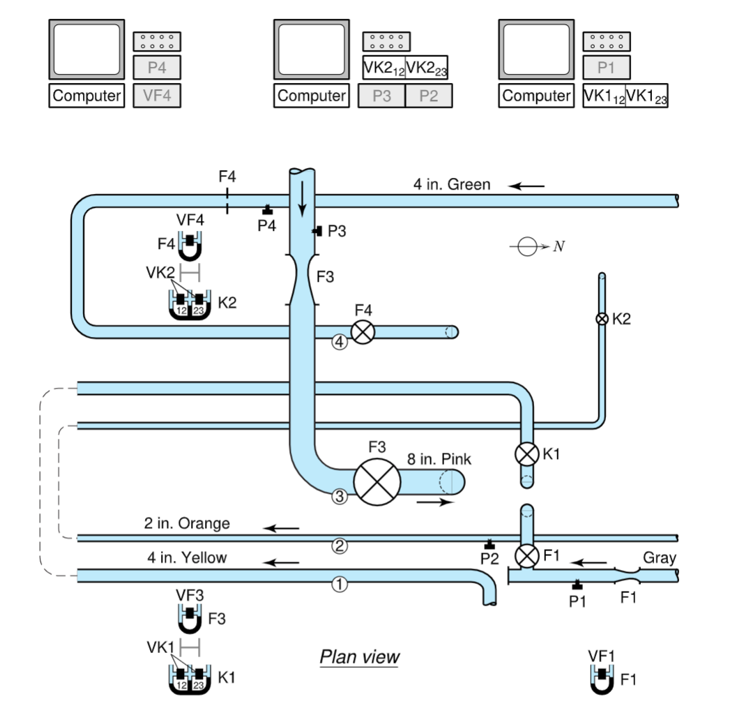 TAM335 Lab 6 Partial Report : 7 Steps - Instructables
