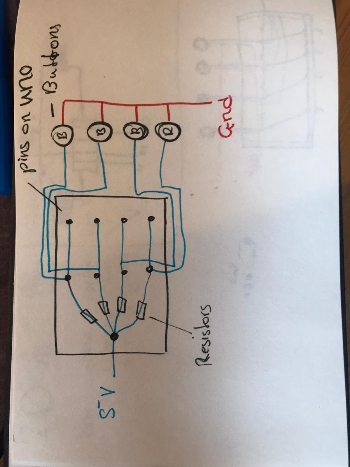 Carduino Made With Arduino : 3 Steps - Instructables