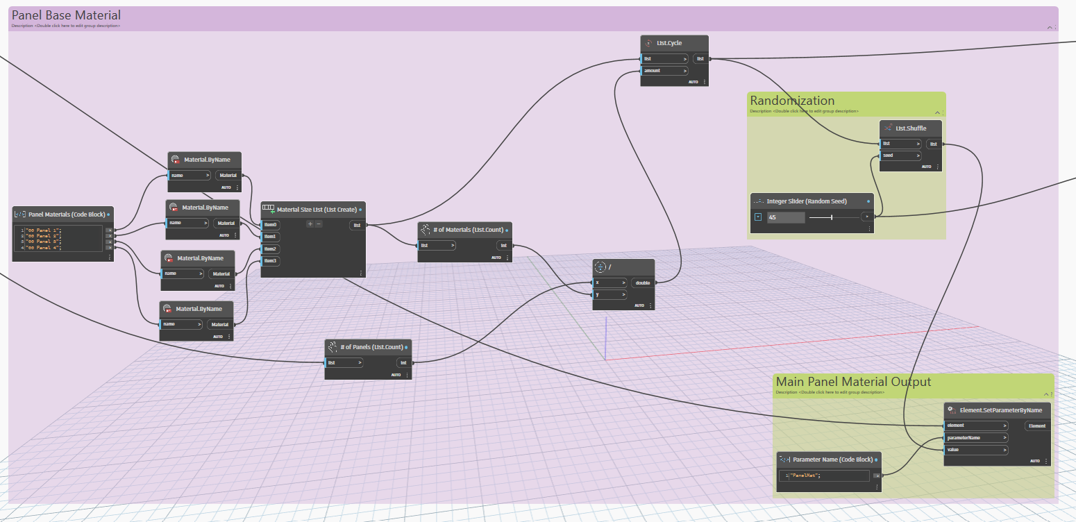 Parametric Concentric Circle Statement Curtain Wall With Revit Dynamo ...