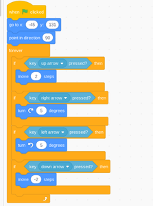 Basics of Scratch Coding : 19 Steps - Instructables
