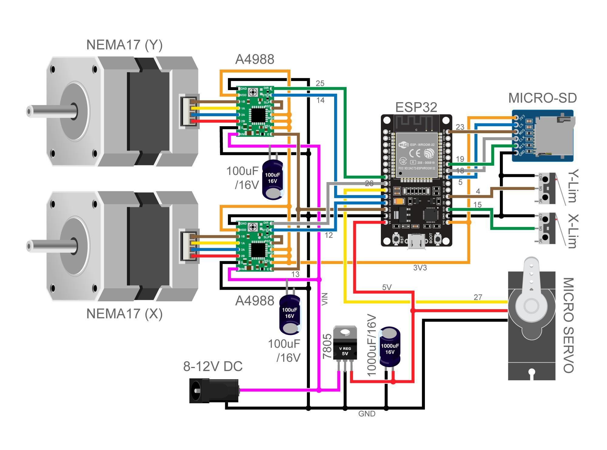 Drawing Robot - Wifi Bluetooth USB CNC Shield Grbl_Esp32 : 25 Steps - Instructables