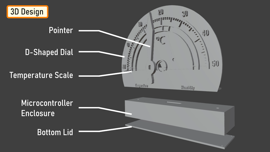 NodeMCU Based: 3D Printed Indoor Gauge Thermometer : 9 Steps (with ...