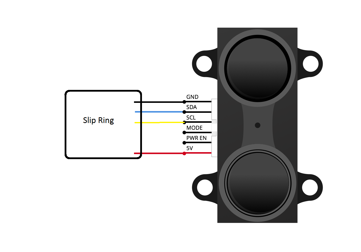 360 LIDAR Module : 9 Steps (with Pictures) - Instructables