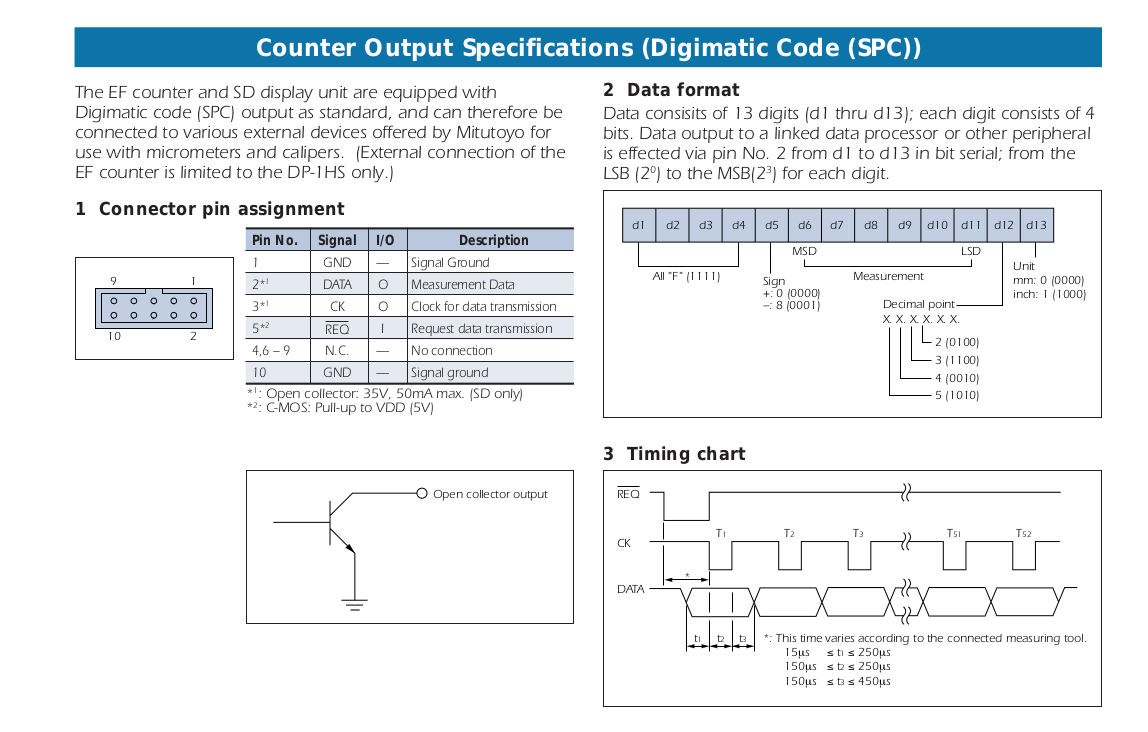 Interfacing a Digital Micrometer to a Arduino & VGA Monitor : 7 Steps ...