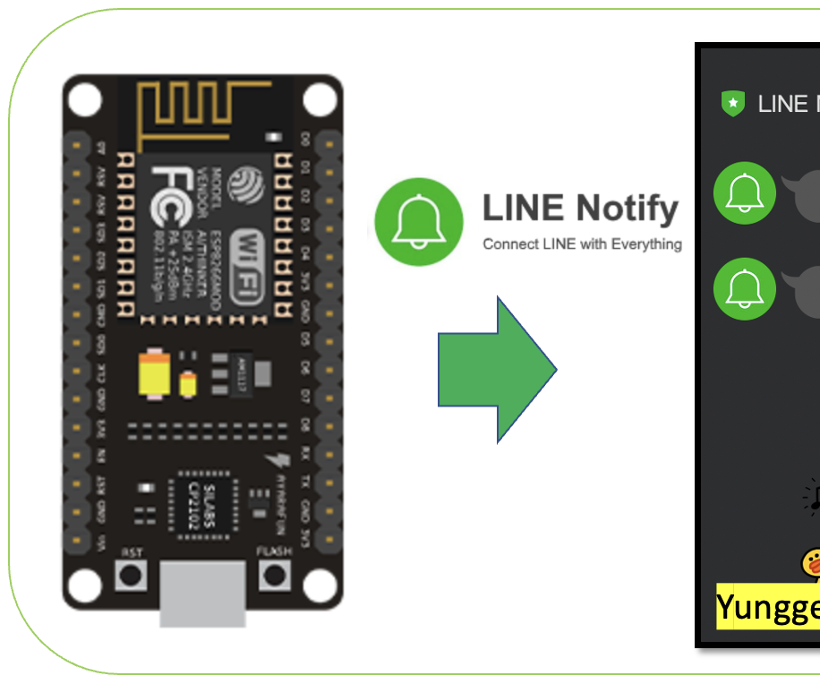 So Easy Micropython Line Notify 4 Steps Instructables