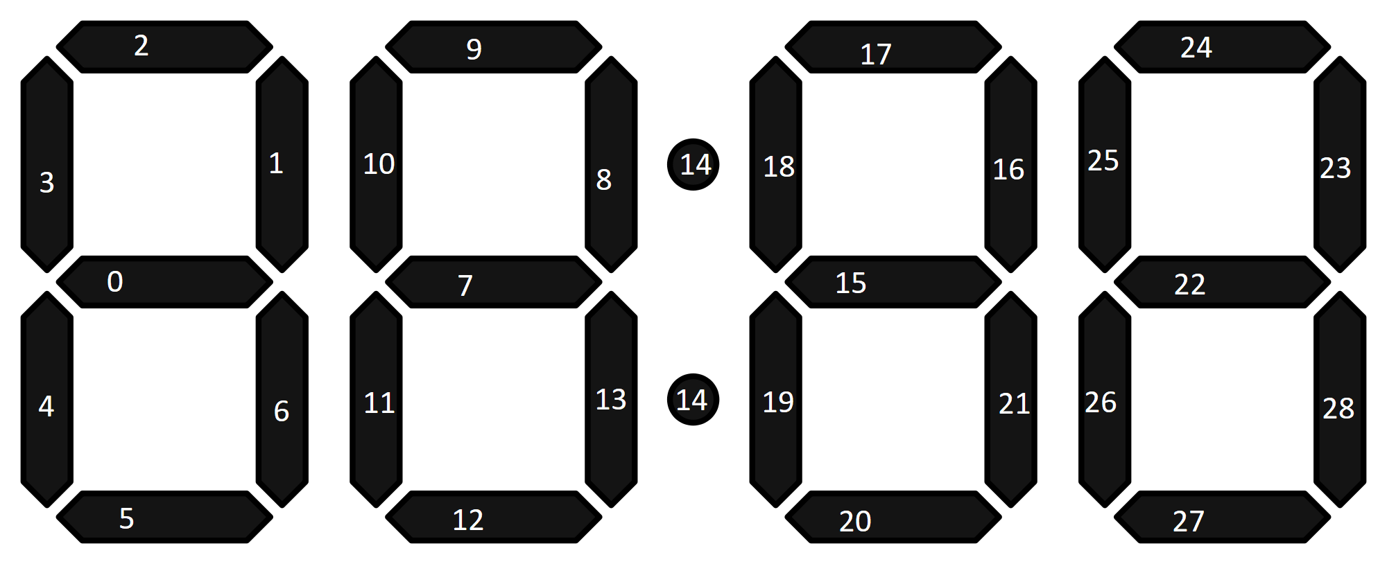 Big Digital Clock Using Ws2811 Led Strip and Arduino : 5 Steps ...
