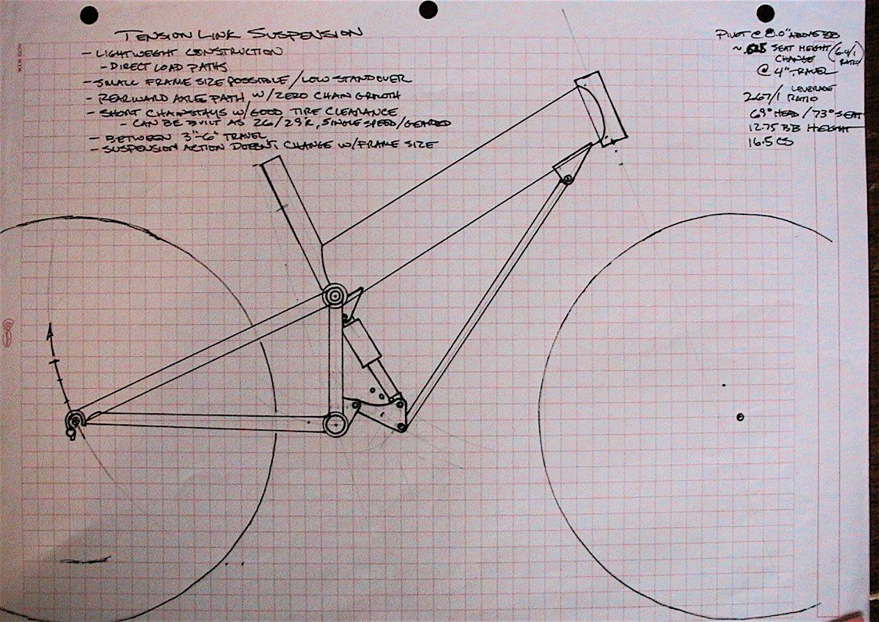 How to Build a Suspension Mountain Bike : 4 Steps (with Pictures ...