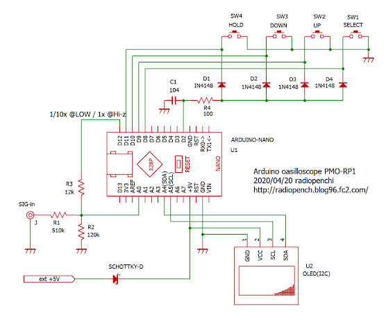 Build Your Own Arduino Nano Based DIY Oscilloscope With OLED Display ...
