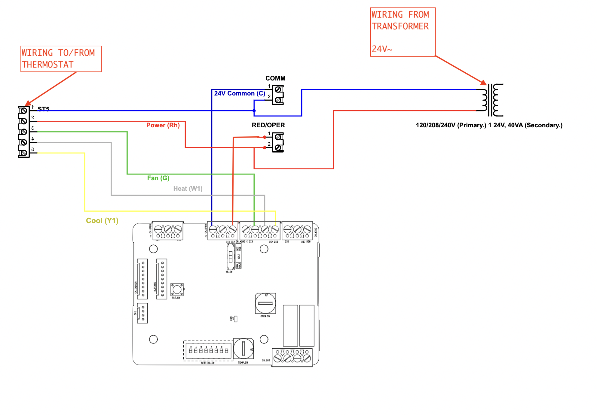 LG HVAC Multi V With Nest (or Other 3rd Party Thermostat) : 5 Steps ...