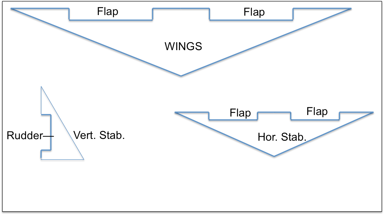 RC Plane DIY Flaps Control System : 3 Steps - Instructables