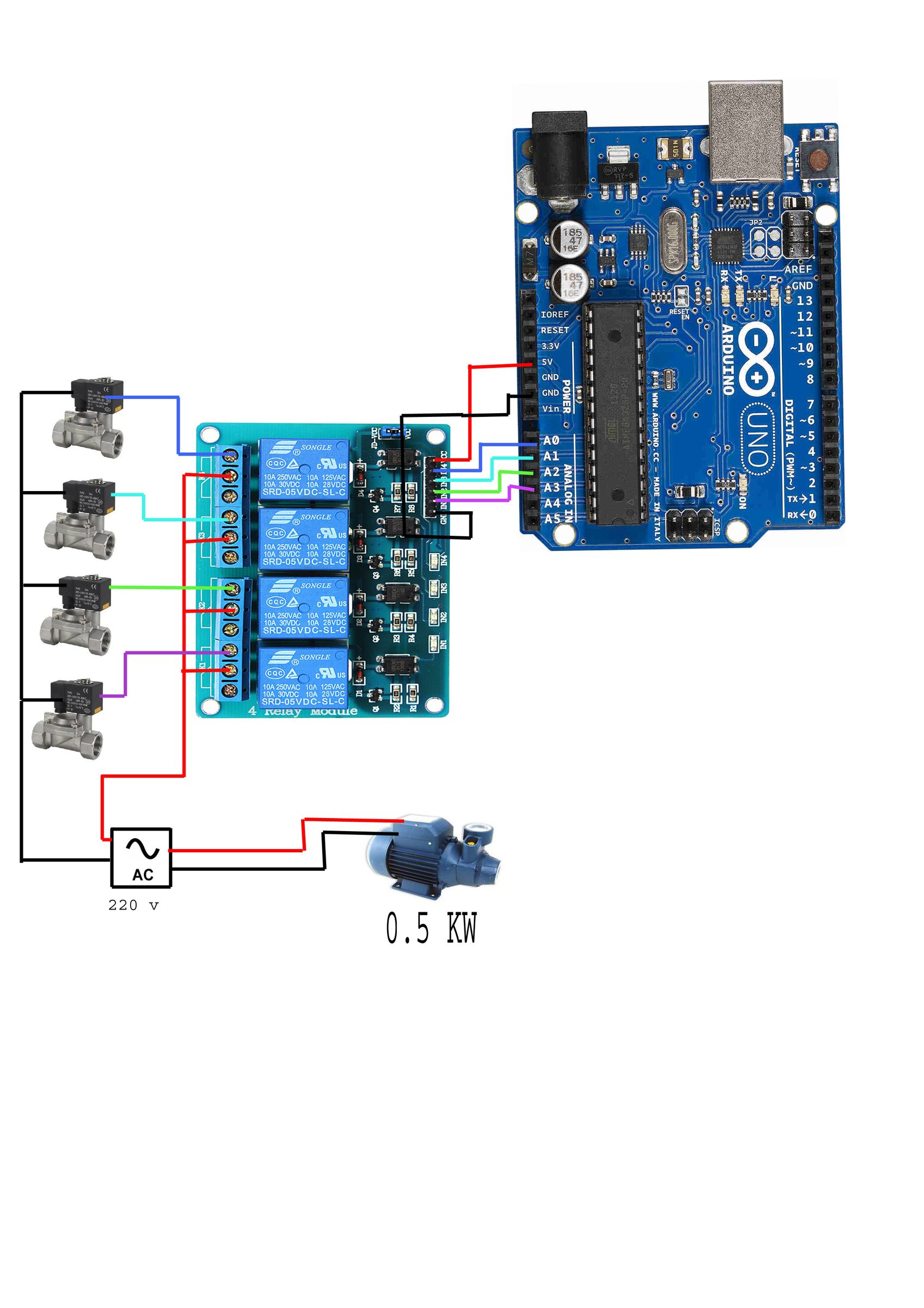 Automatic Garden Watering System By Arduino, Lcd, Buttons, Eeprom 