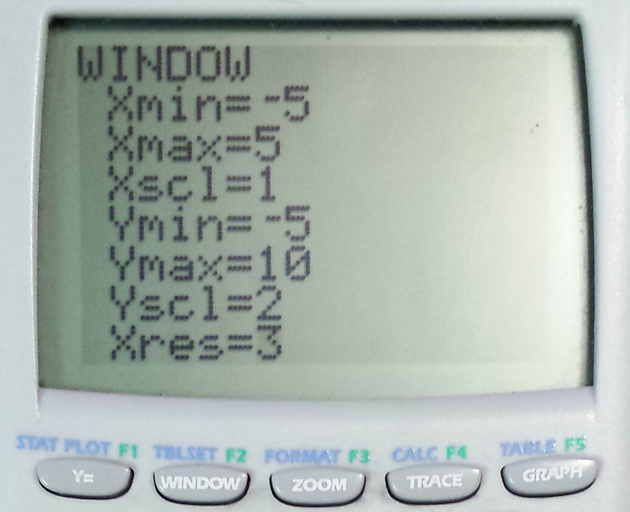 How to Find the Intersecting Points of Two Functions on a TI-84 Plus ...