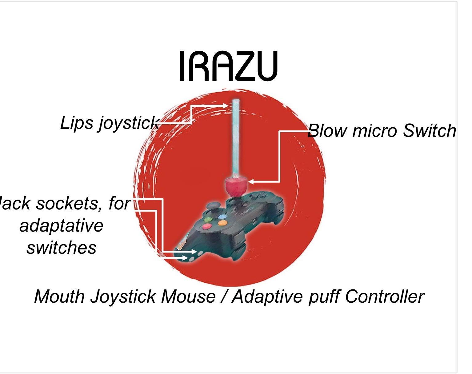 Reuse Video Game Controller for People With Quadriplegia Like Christopher Reeve : 8 Steps (with ...
