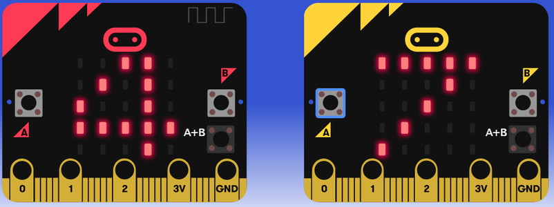Micro:bit Guessing Game - School Assessment : 4 Steps - Instructables