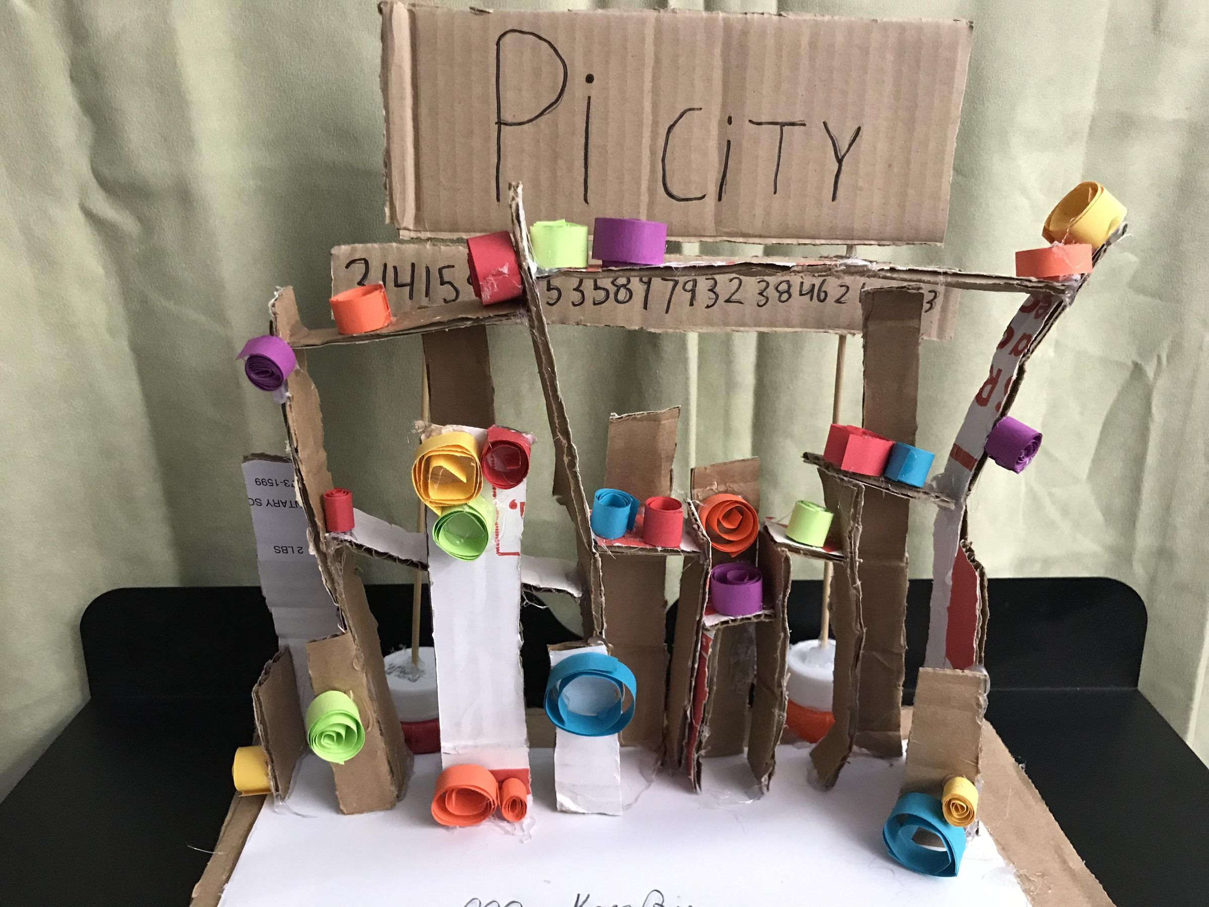 Representing Pi: an Open-Ended Project : 4 Steps (with Pictures ...