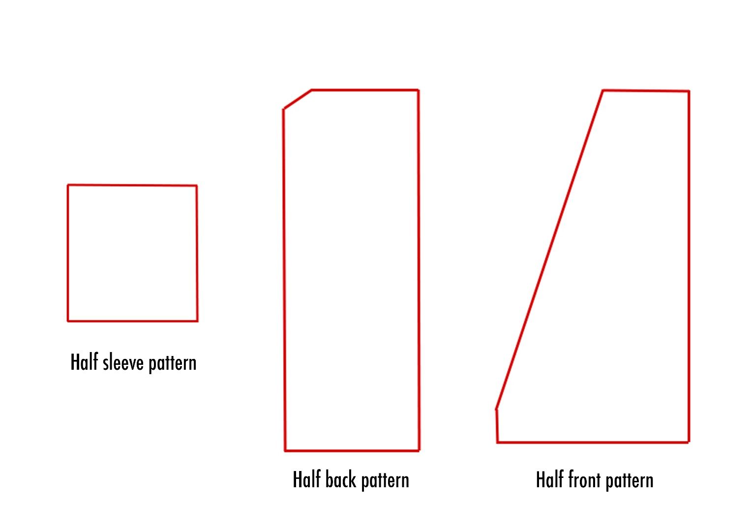 Scream Pattern (garment Distort by Scream) : 5 Steps (with Pictures ...