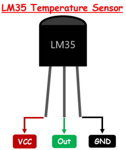 LM35 Temperature Sensor With Arduino : 3 Steps - Instructables