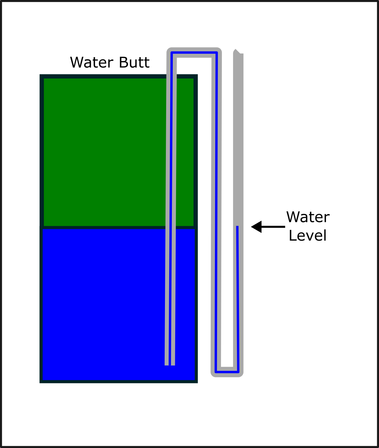 Water Butt - Water Level Indicator : 5 Steps - Instructables