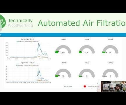 Automated Air Filtration : 4 Steps - Instructables