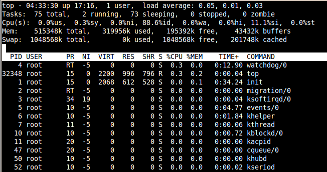 Linux Top Command Explained - Instructables