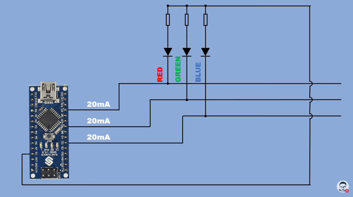 How to Control LED Strips With Arduino – Part 2: RGB LED Strips : 8 ...