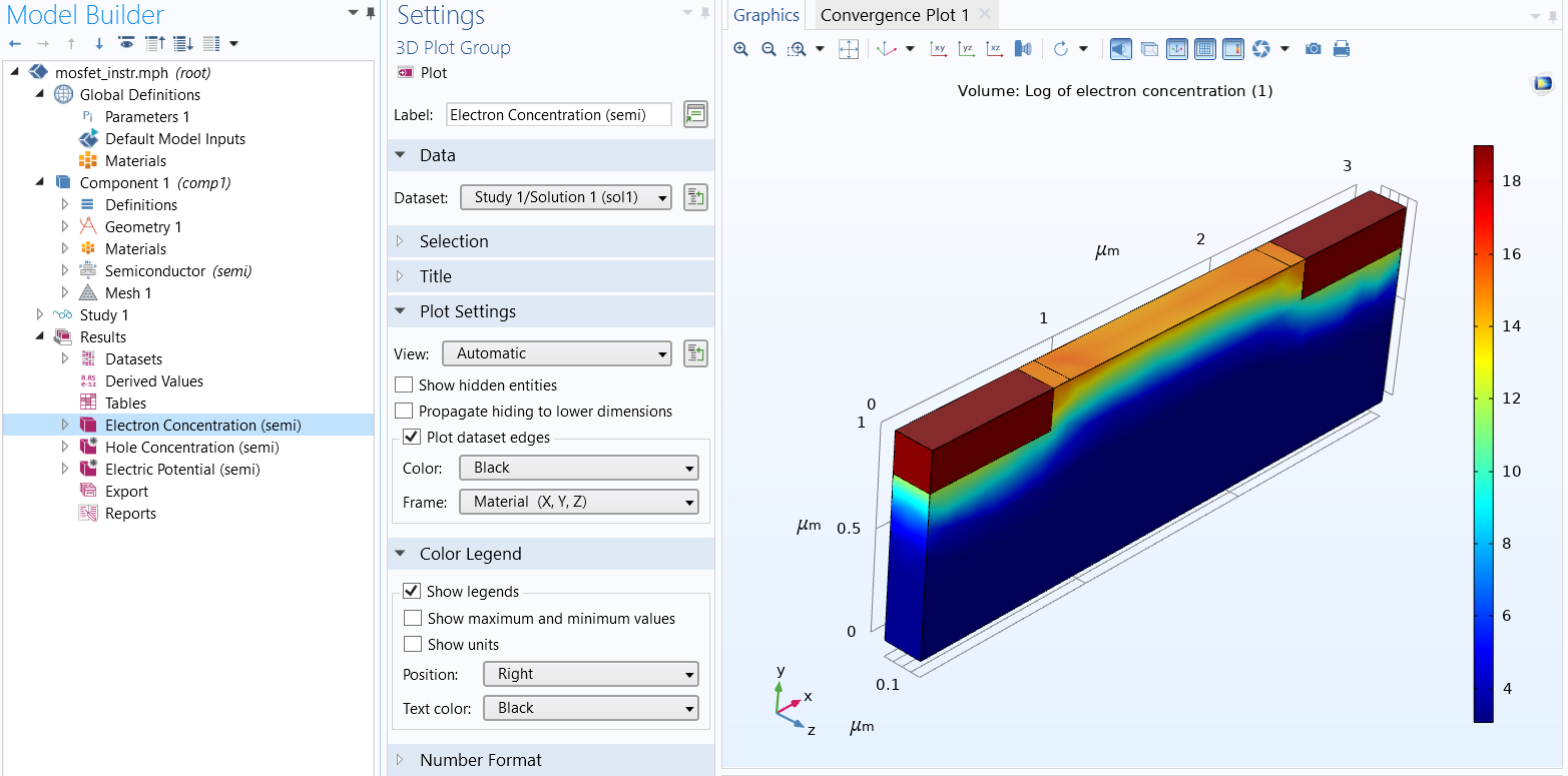 Mighty MOSFET Simulation in COMSOL - Visualizing Its Properties : 12 ...