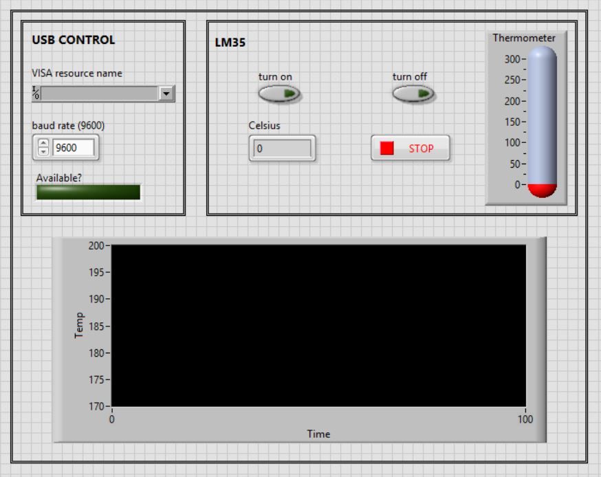 Arduino and LabVIEW : 5 Steps - Instructables