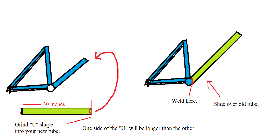 Mountain Bicycle Chopper : 19 Steps (with Pictures) - Instructables