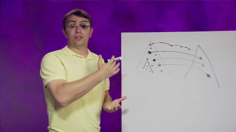 Turn a Photo Into Funny Face Animations : 6 Steps - Instructables