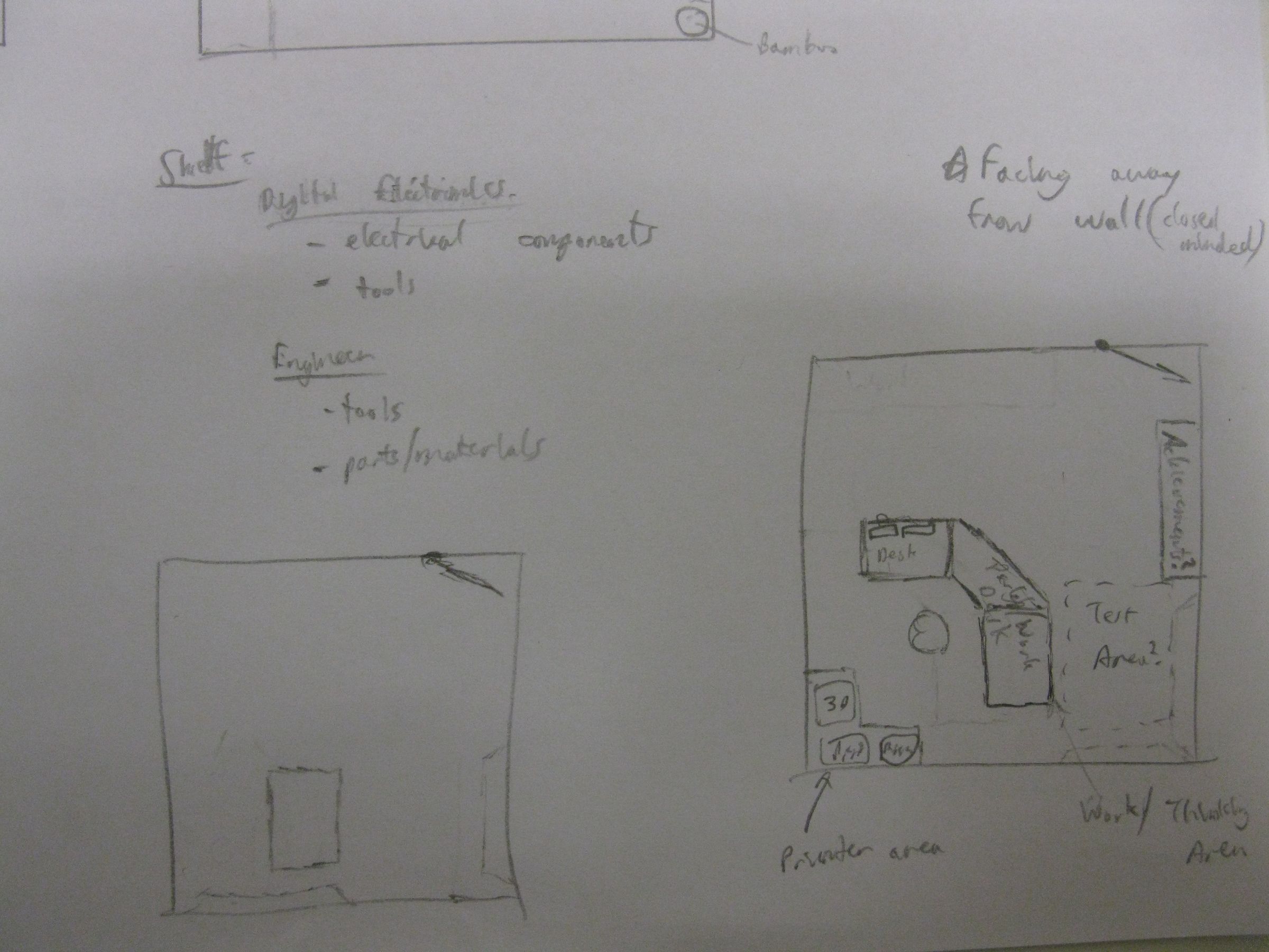Ultimate Engineer's Bedroom : 3 Steps - Instructables
