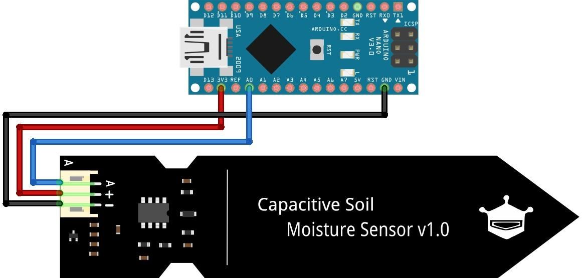 Automatic Plant Watering System Using Soil Moisture Sensor & Arduino ...