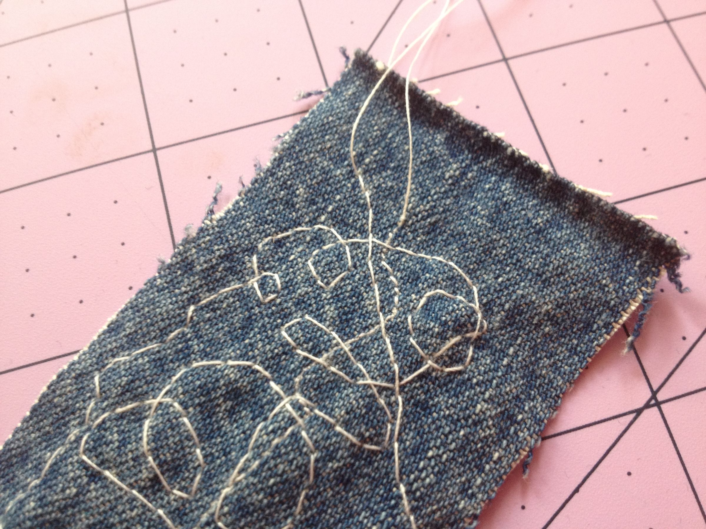 DIY Machine Embroidery : 5 Steps (with Pictures) - Instructables