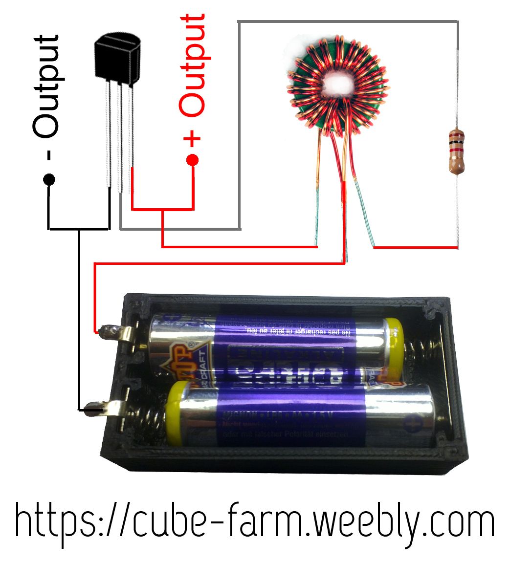 Cube Farm: a Modular, Open Source, Agriculture Platform : 9 Steps (with ...