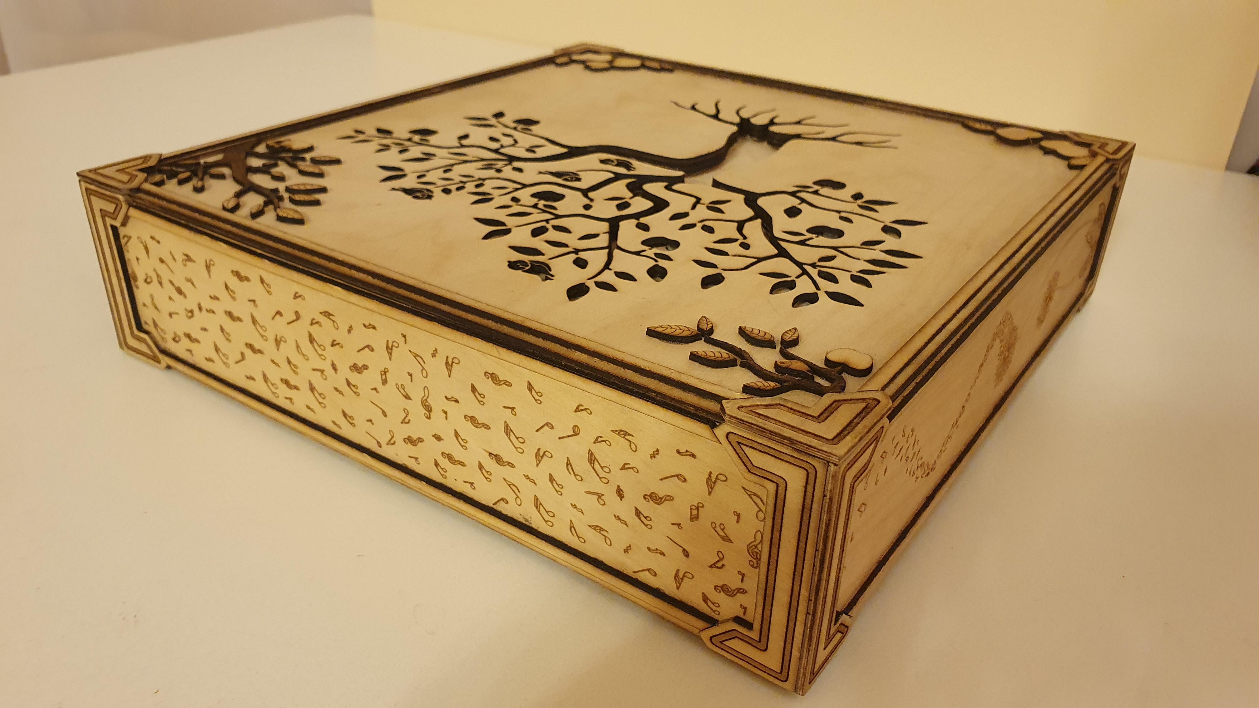 Shadow Box Wall Art : 8 Steps (with Pictures) - Instructables