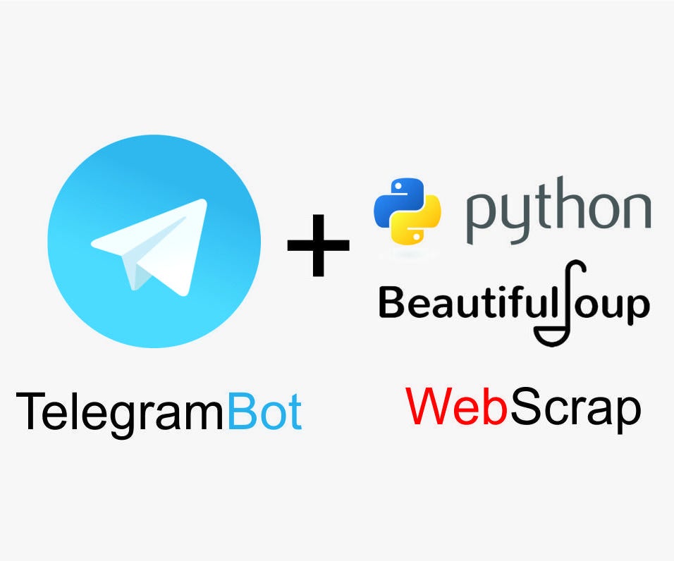 Stock Price Notification Using Telegram Bot and Web Scrap : 3 Steps ...