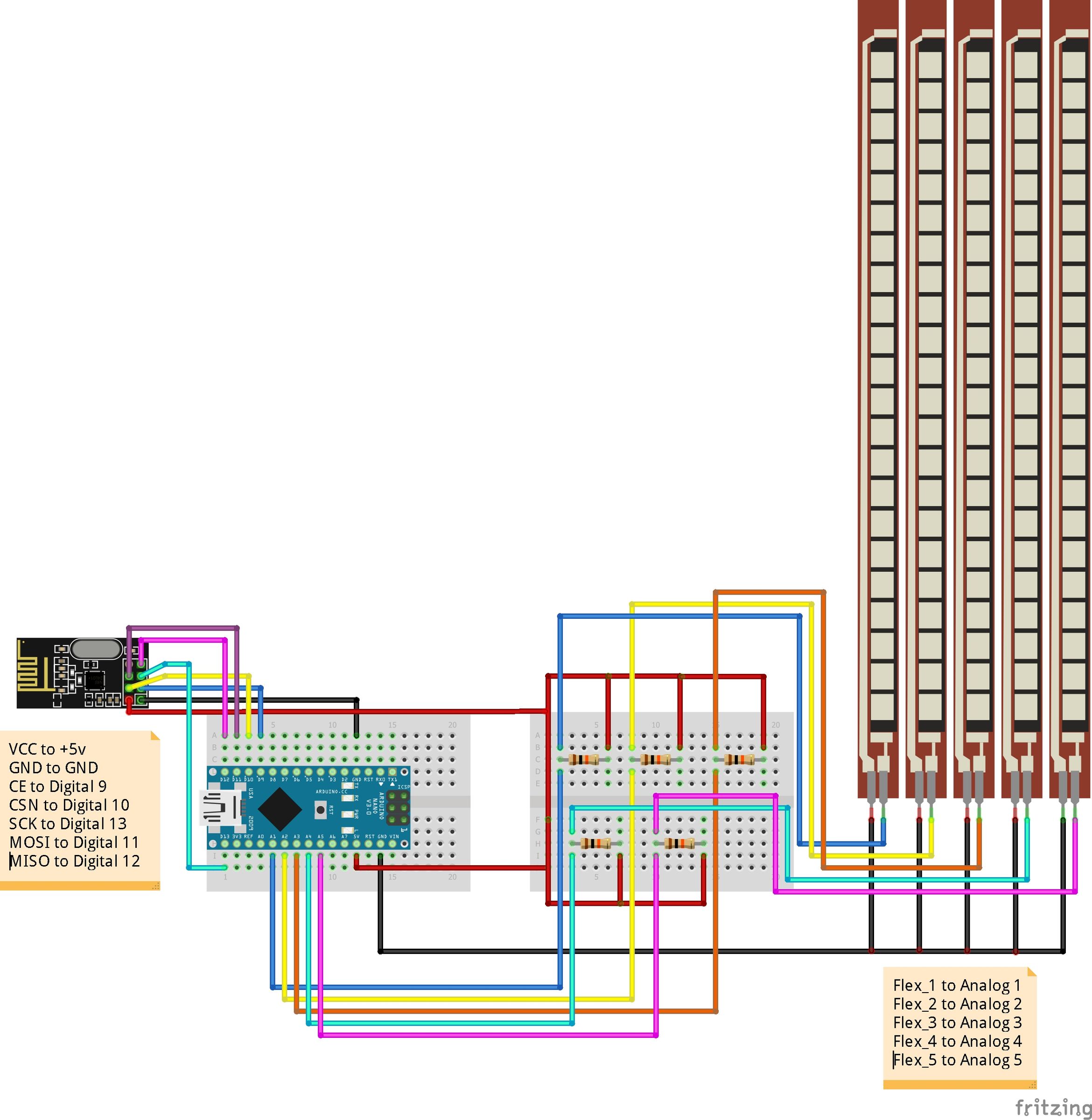 Robotic Hand With Wireless Glove Controlled | NRF24L01+ | Arduino : 7 ...