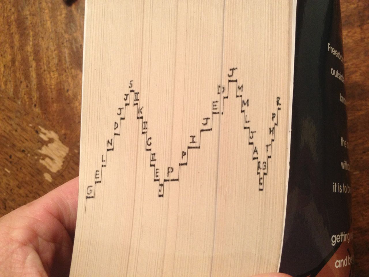 Index the Edge of a Bible : 16 Steps - Instructables