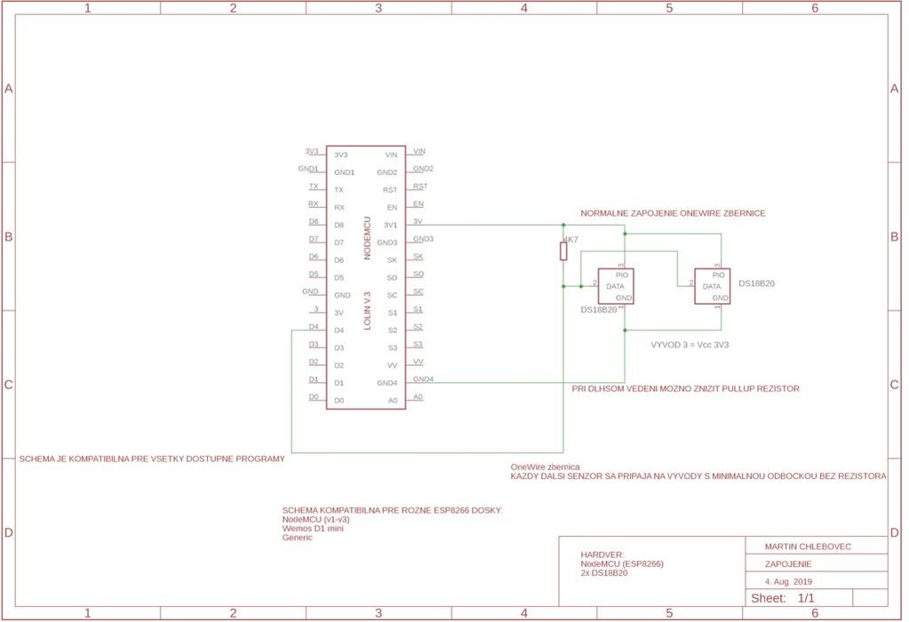 Wifi Thermometer With Esp8266 In Staap Mode Trybotics