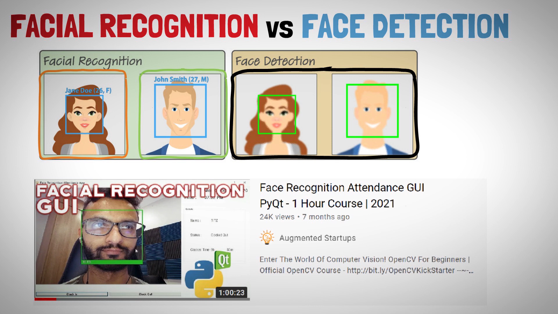 Face Detection Python in 5 Minutes : 12 Steps - Instructables