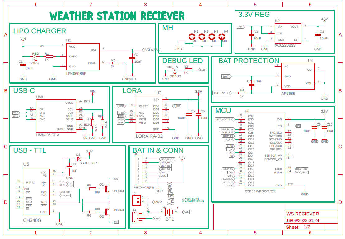 Solar Powered WiFi Weather Station V4.0 : 31 Steps (with Pictures ...