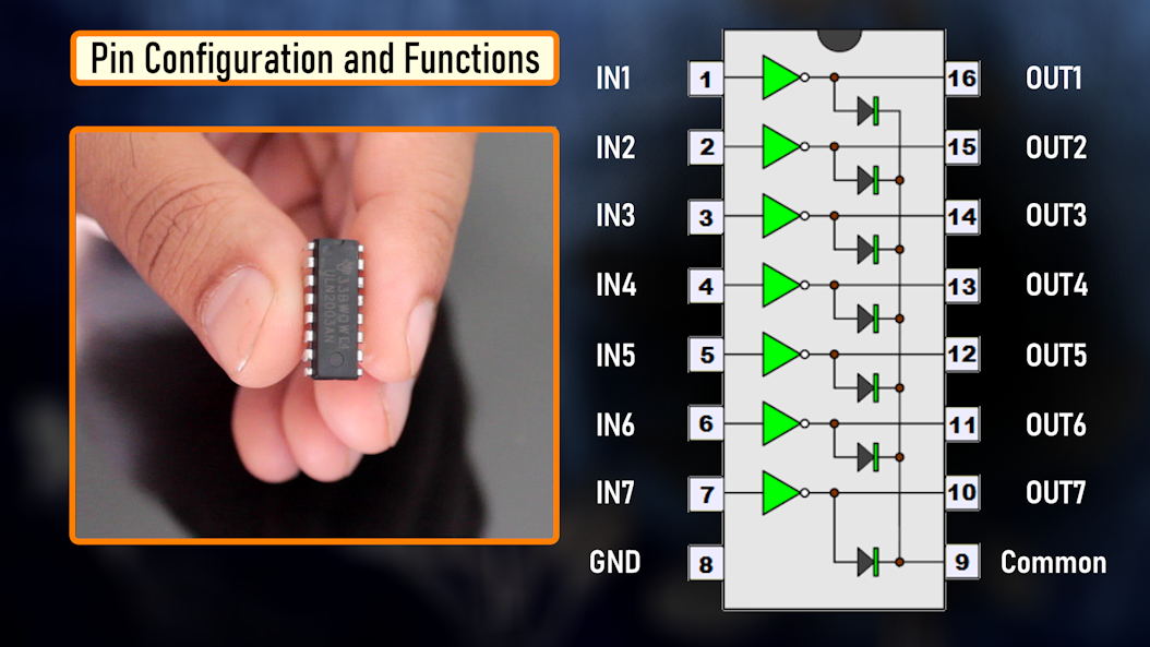 Liquid Level Indicator Using ULN2003 : 8 Steps (with Pictures) - Instructables