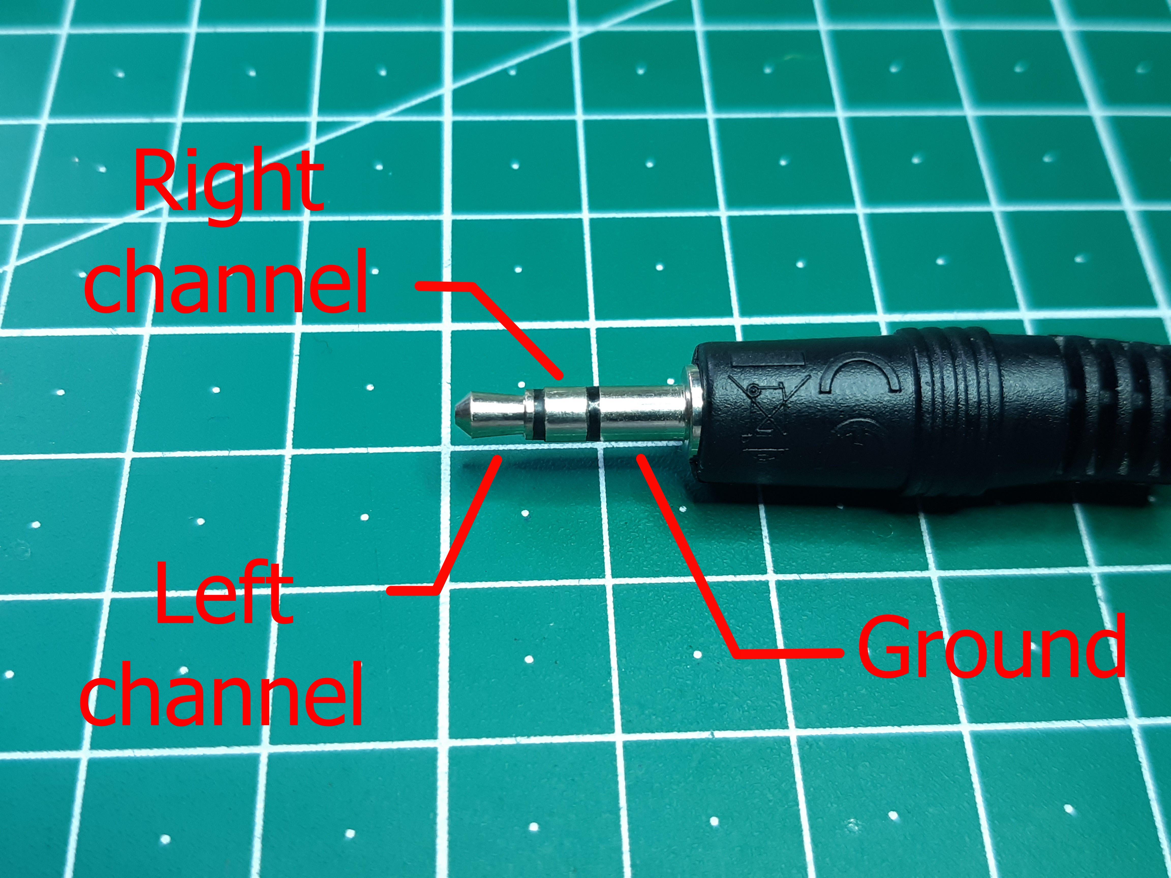VU Meter With GlowDuino : 4 Steps - Instructables