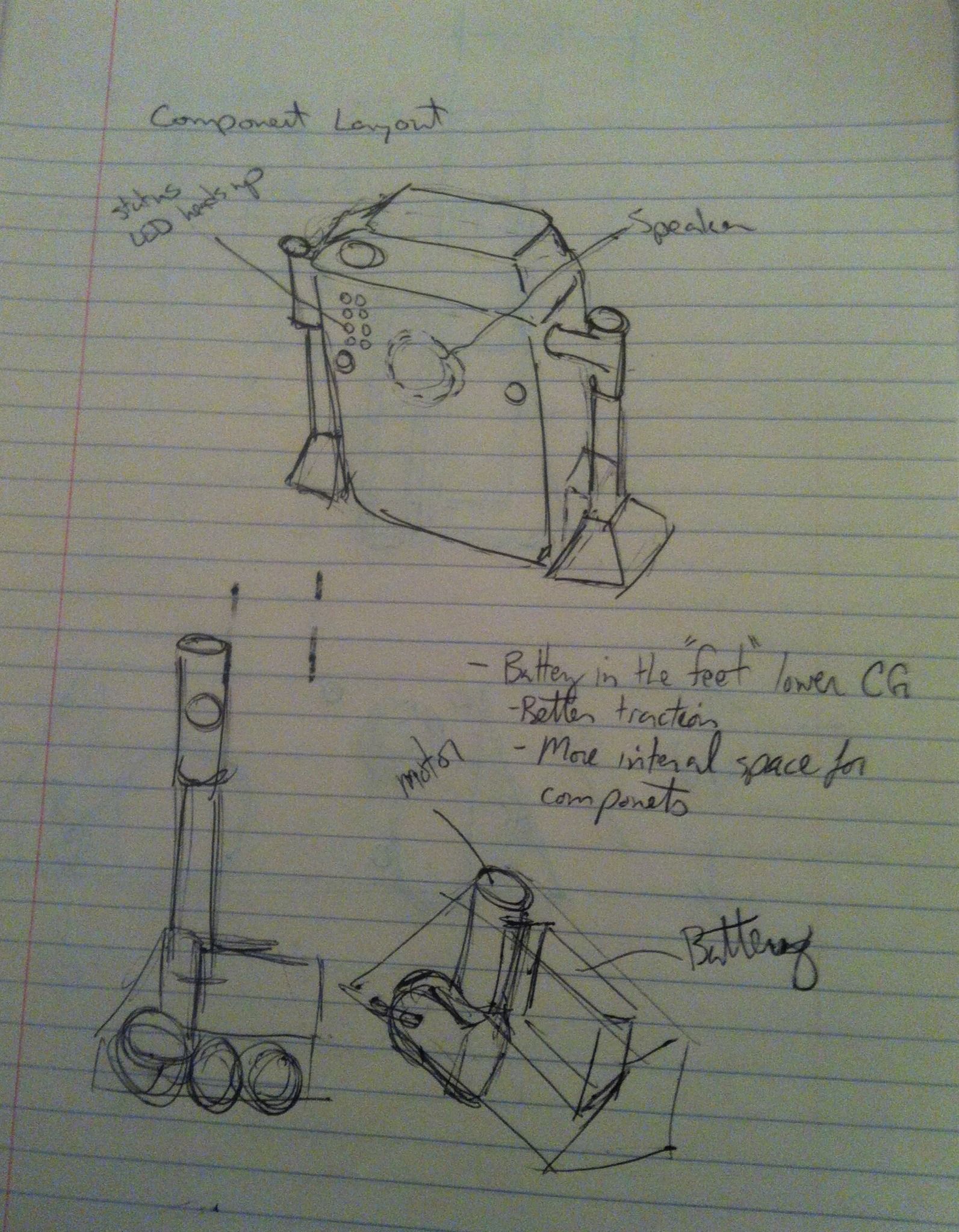 Lets Make a $20 Droid : 9 Steps (with Pictures) - Instructables