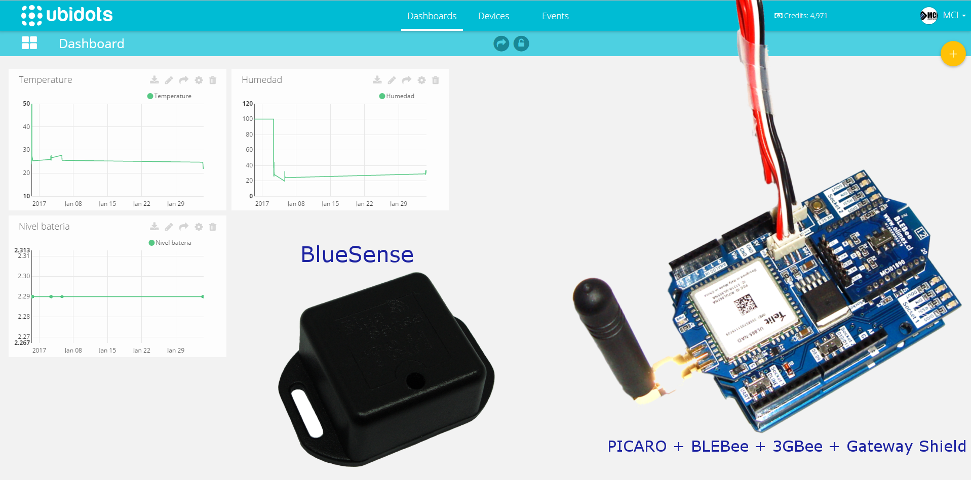 BlueSense + Ubidots : 7 Steps - Instructables