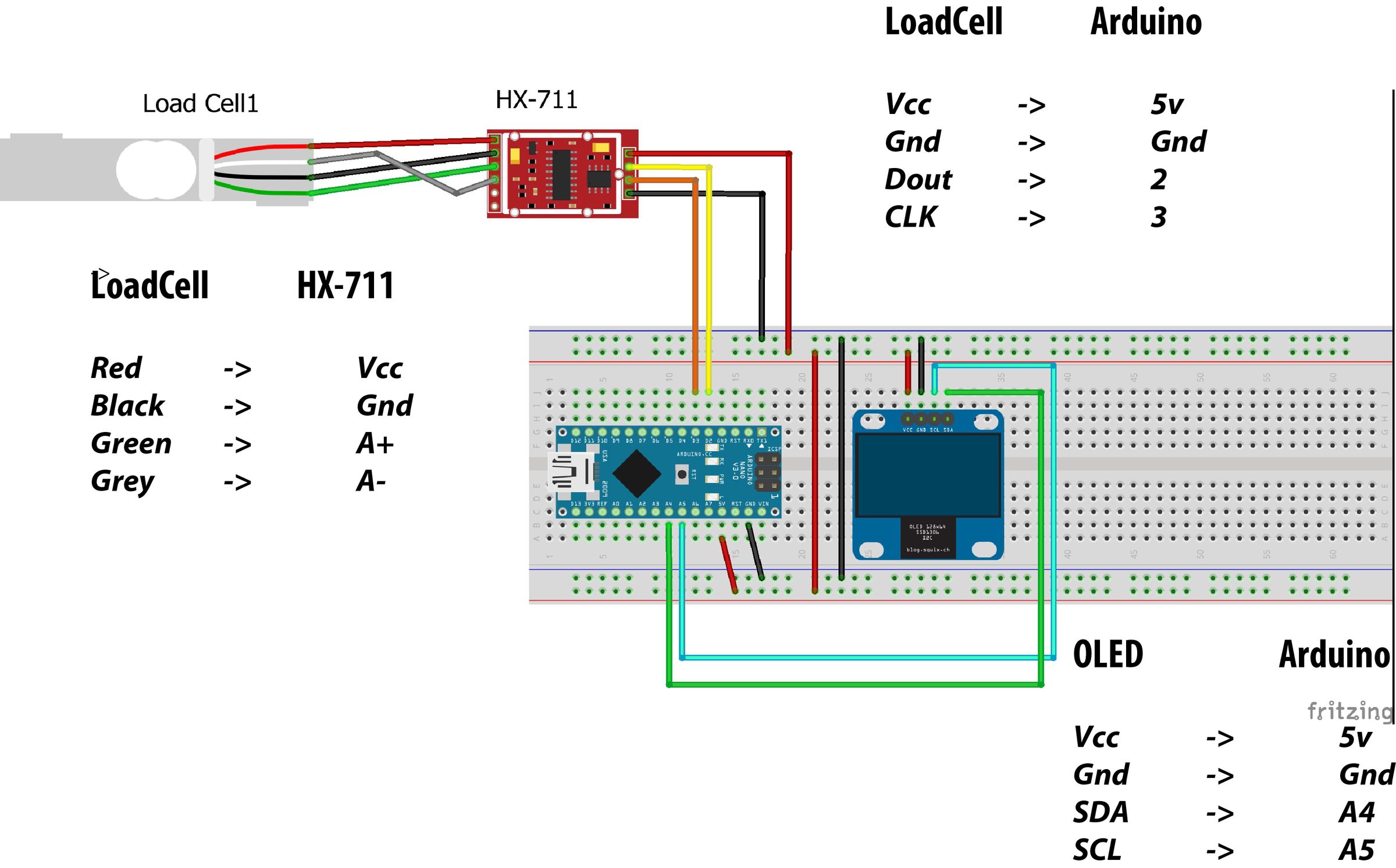 HX711 Load Cell Arduino HX711 Calibration Weighing Scale, 46% OFF