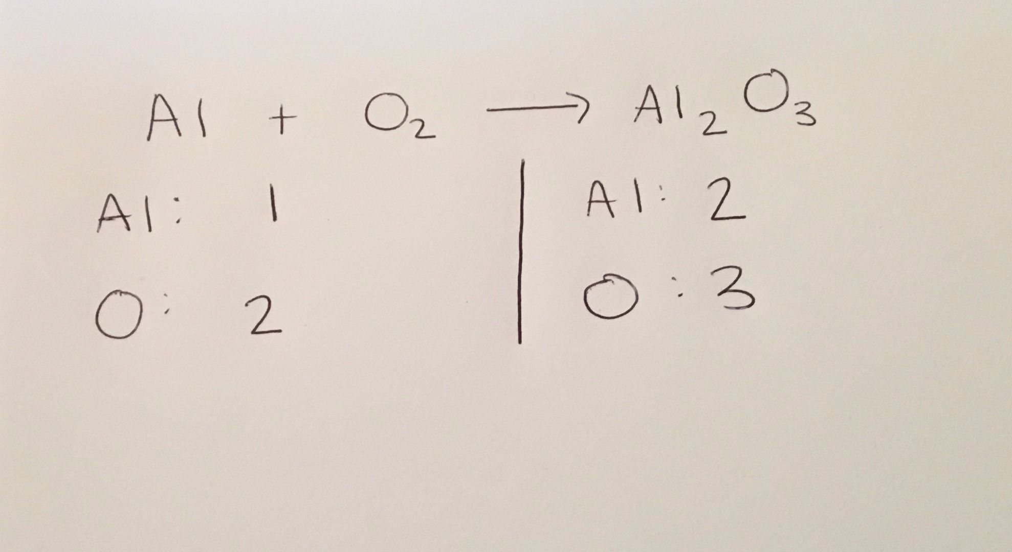 How to Balance a Chemical Equation : 7 Steps (with Pictures ...