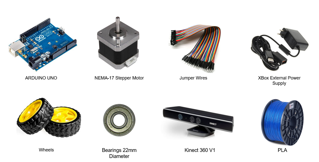 Fiber Node "Rolling Wrapper" KUKA End Effector : 6 Steps (with Pictures ...