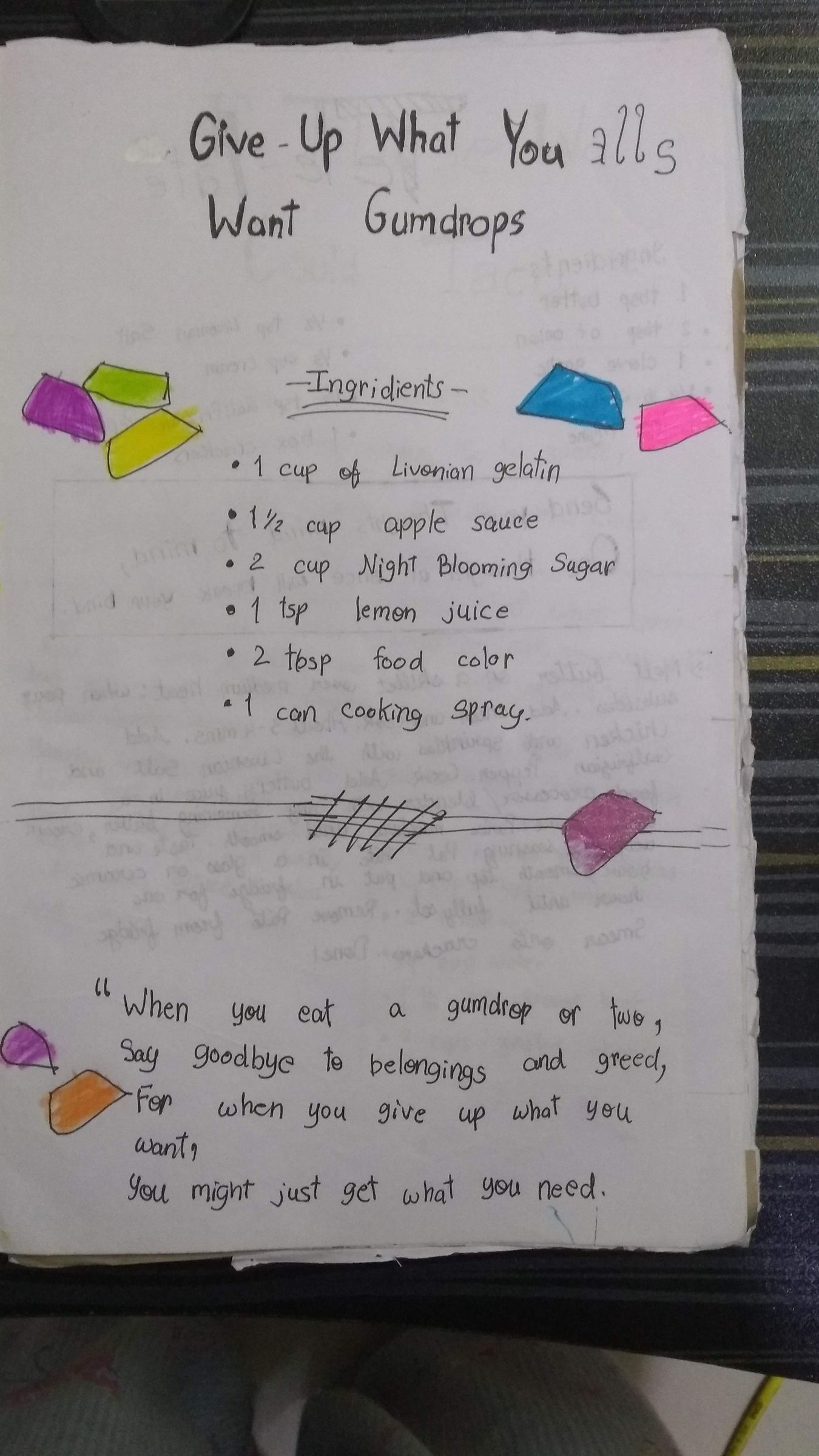 Fanmade Magical Cookbook - Inspired by JUST ADD MAGIC (JAM) : 8 Steps ...