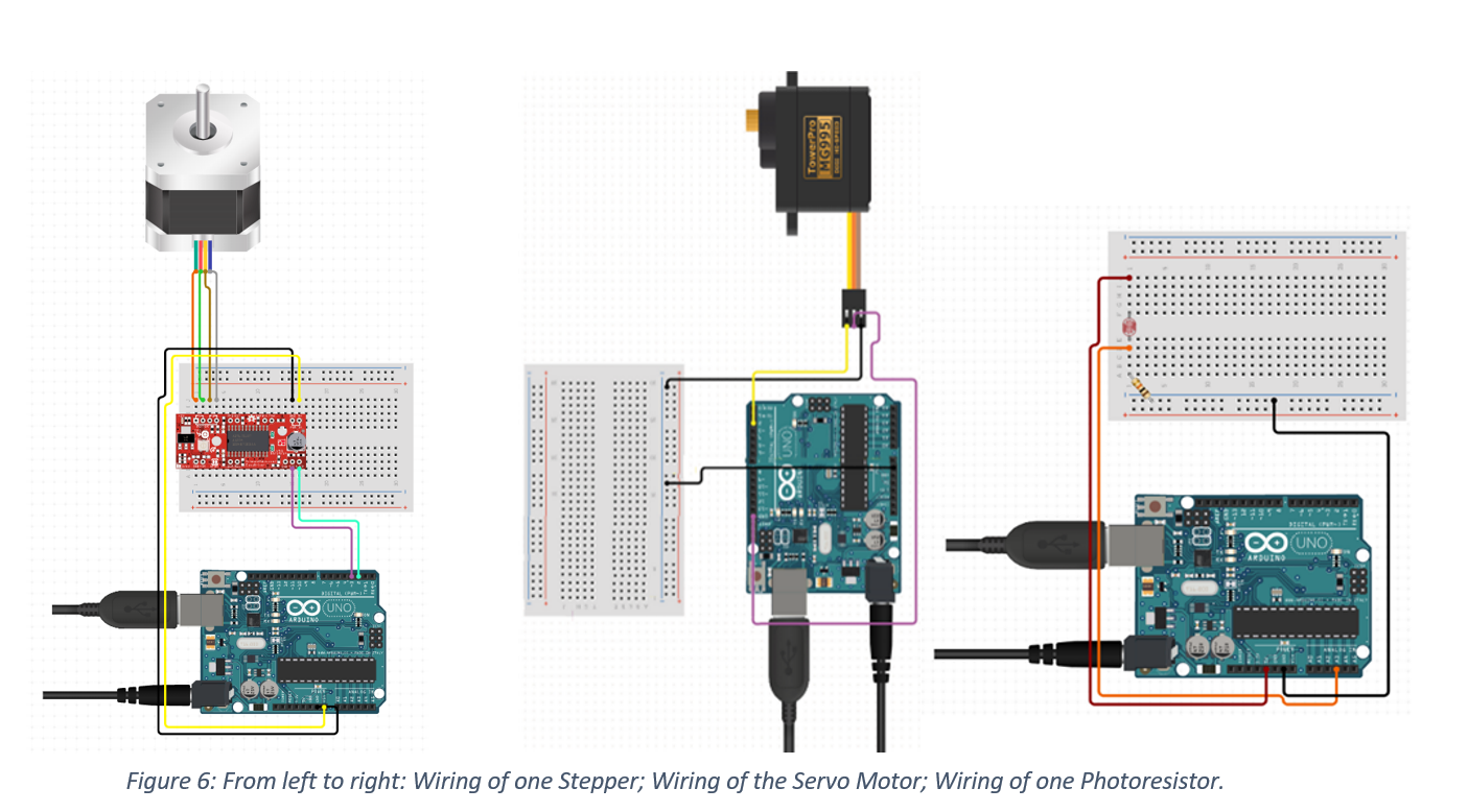 Fold My T-shirt Robot : 15 Steps (with Pictures) - Instructables