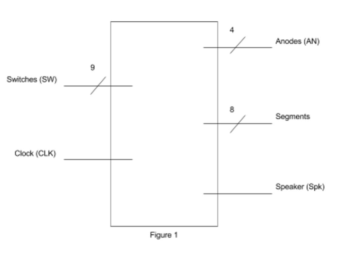 Timer/Buzzer for Basys 3 in VHDL : 4 Steps (with Pictures) - Instructables